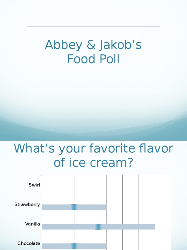 Poll Graphs | PDF