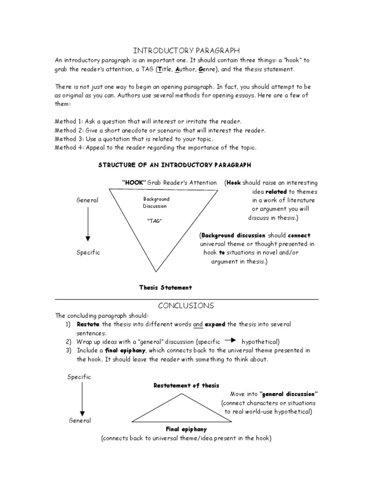 Introductory Paragraph: Thesis Statement | PDF