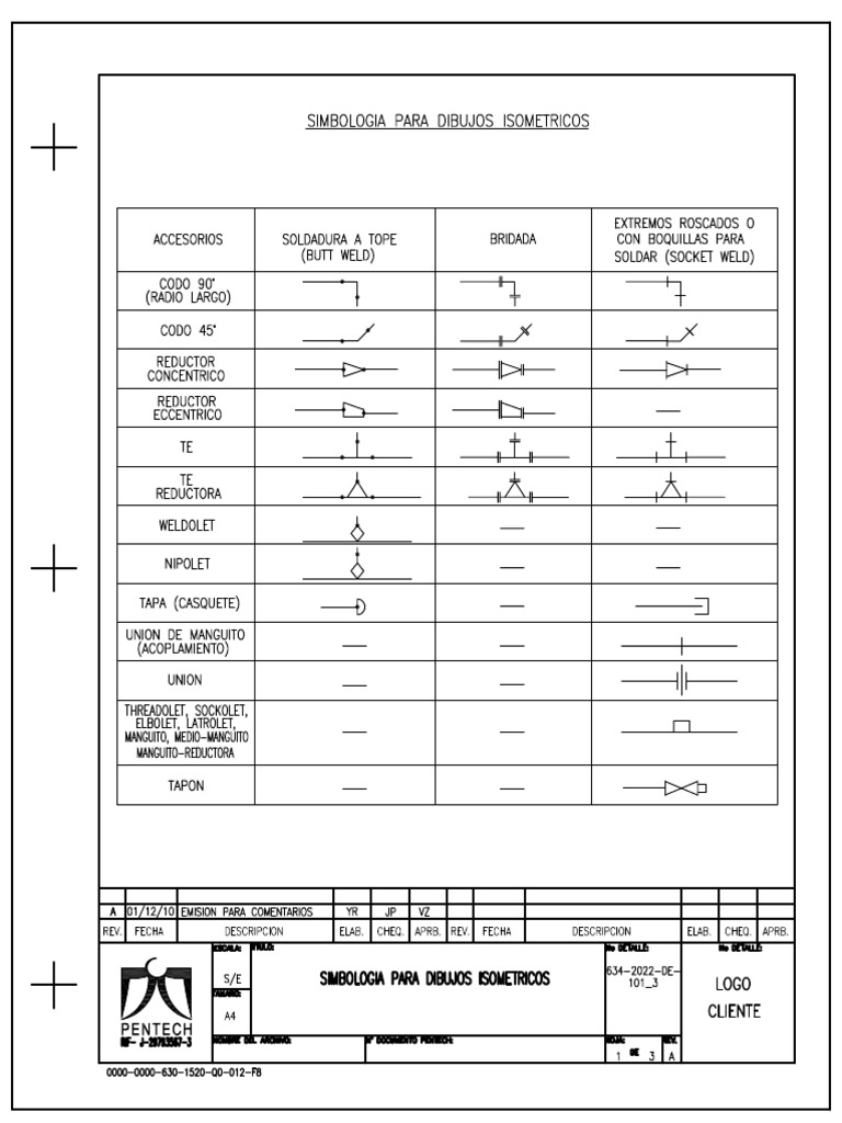 Simbolos Isometricos para tuberias