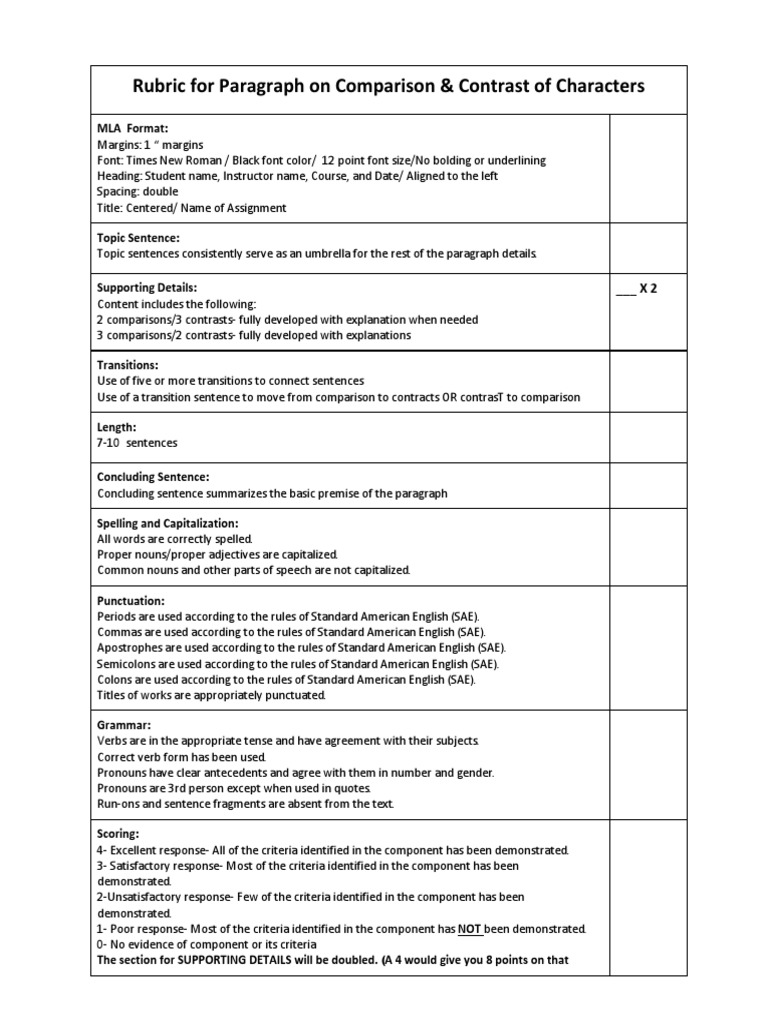 Character Comparison & Contrast Rubric | PDF
