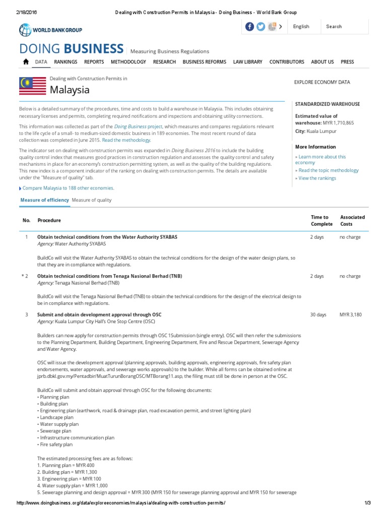 Dealing With Construction Permits in Malaysia - Doing Business - World ...