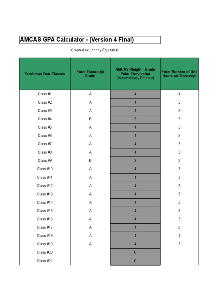 AMCAS GPA Calculator Overview | PDF | Evaluation | Statistics Of Education
