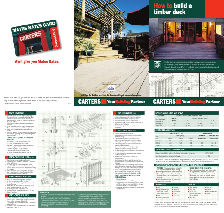 CBB1443 How To Timber Deck | PDF | Lumber | Screw