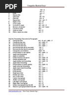 Inpage Urdu Shortcut Keys Guide | PDF