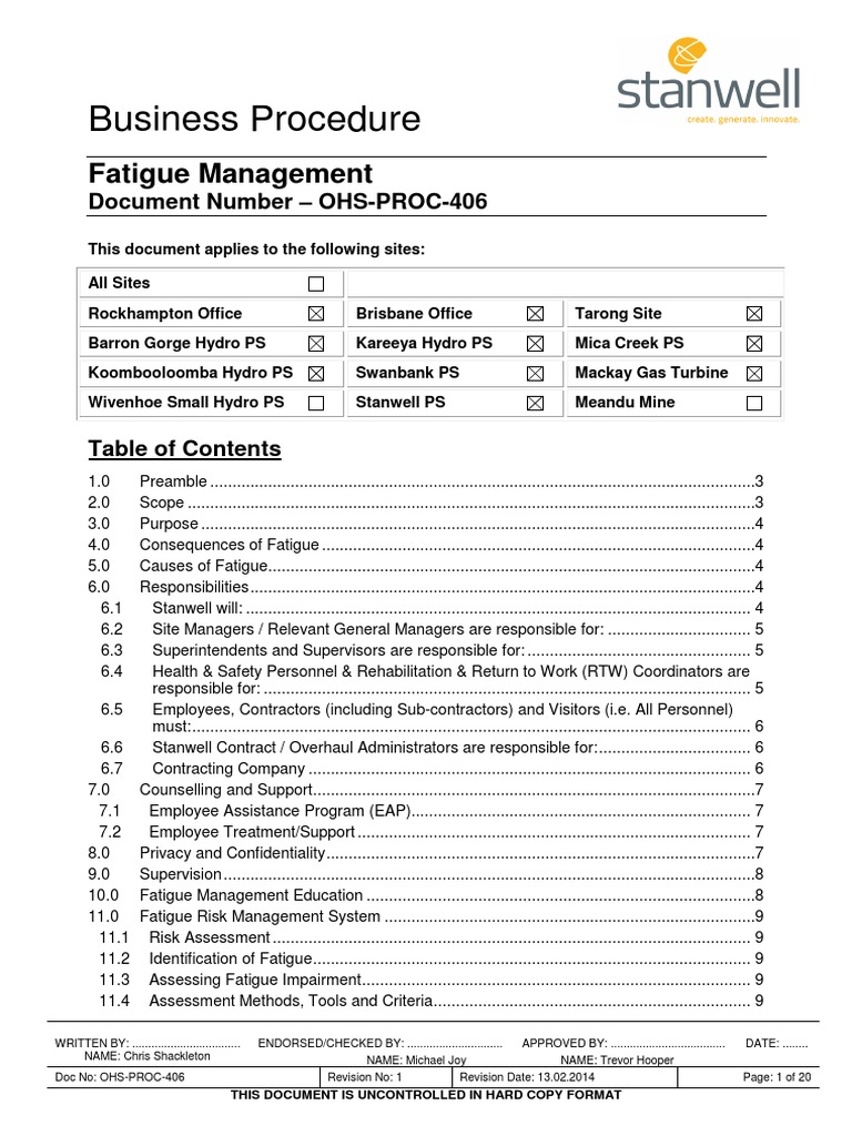 Fatigue Management Procedure | Shift Work | Sleep