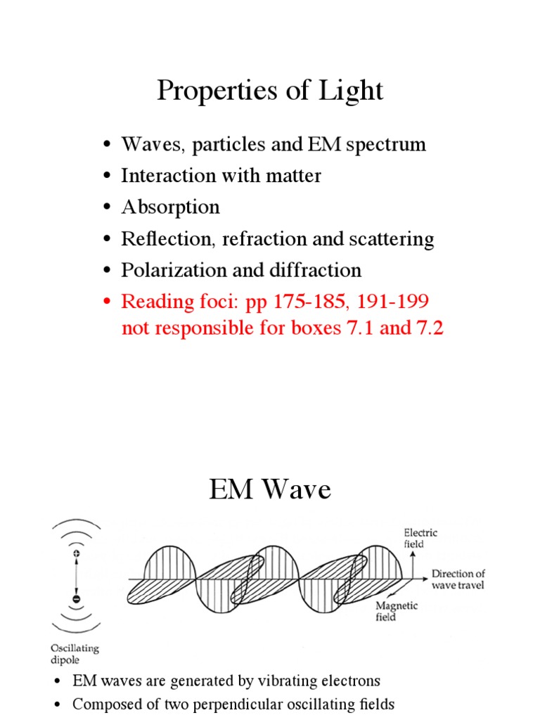 Properties of Light | PDF | Light | Electromagnetic Radiation