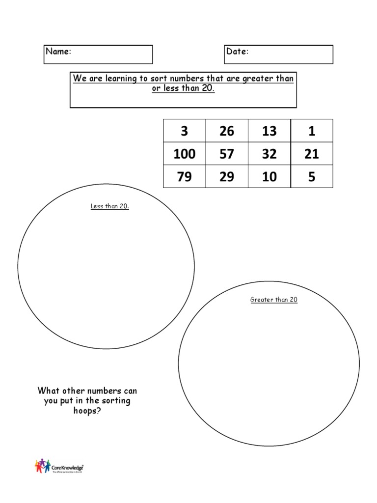 Sorting Numbers: Less and Greater than 20 | PDF | Teaching Methods ...