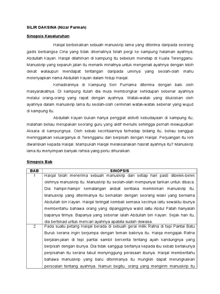 Sinopsis Novel Silir Daksina | PDF | Puisi