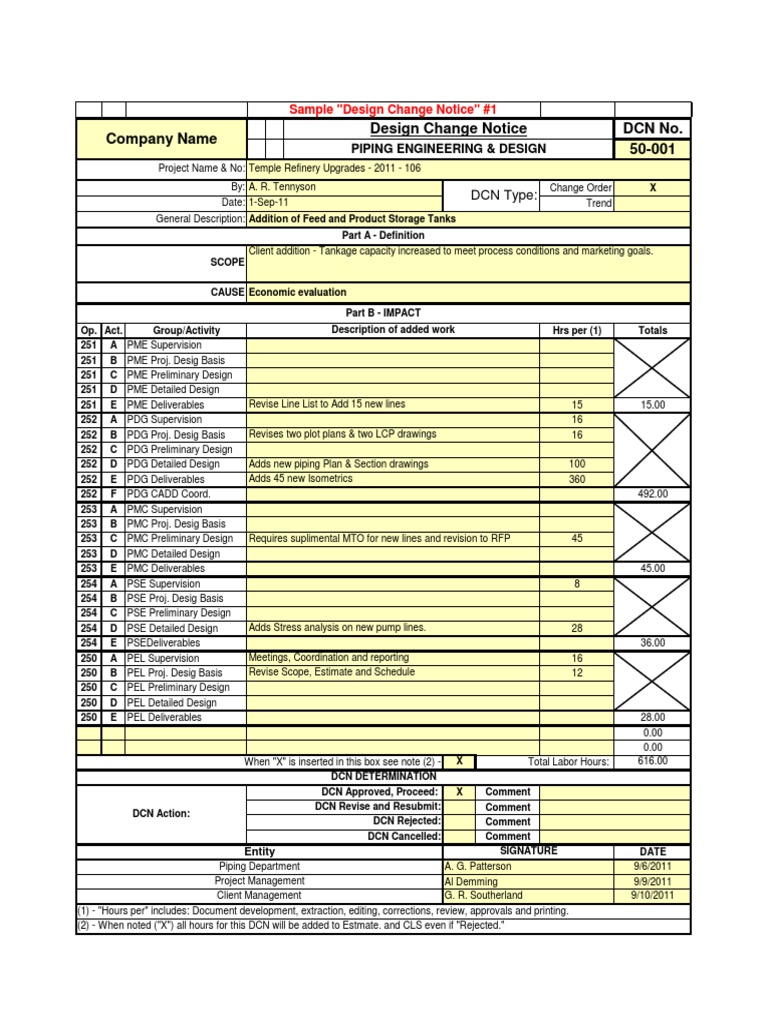 Design Change Notice Overview | PDF | Project Management | Business