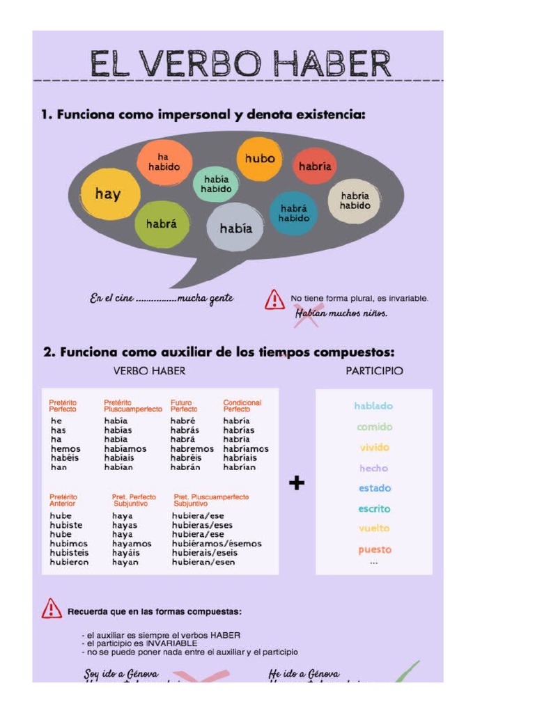 Tema 44. Uso Del Verbo Haber (Impersonal y Auxiliar) ARREGLAR | PDF