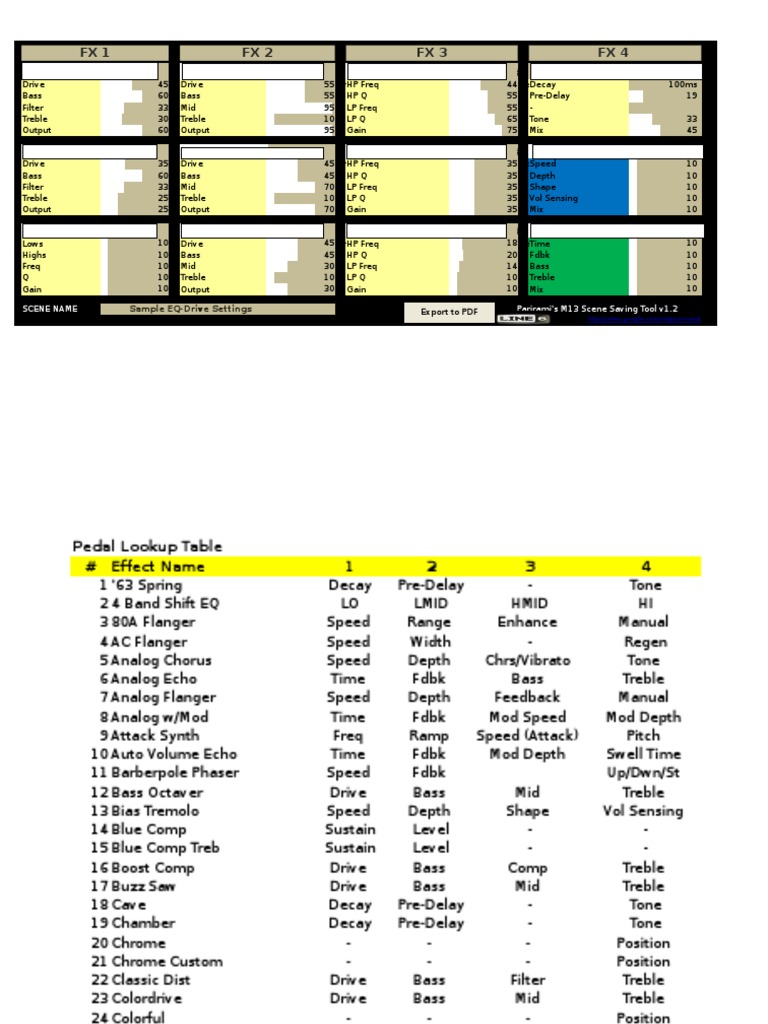 M13 Settings Line 6 | PDF | Synthesizer | Pitch (Music)