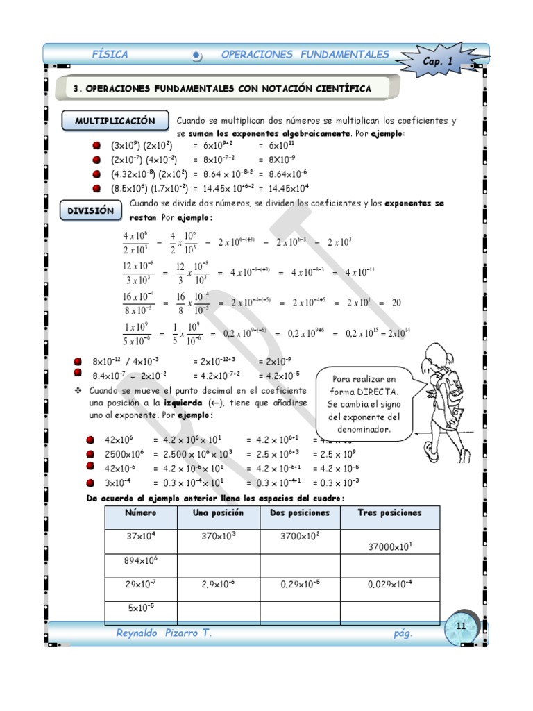 Operaciones Con Notacion Cientifica | PDF | Exponenciación | Modelado científico