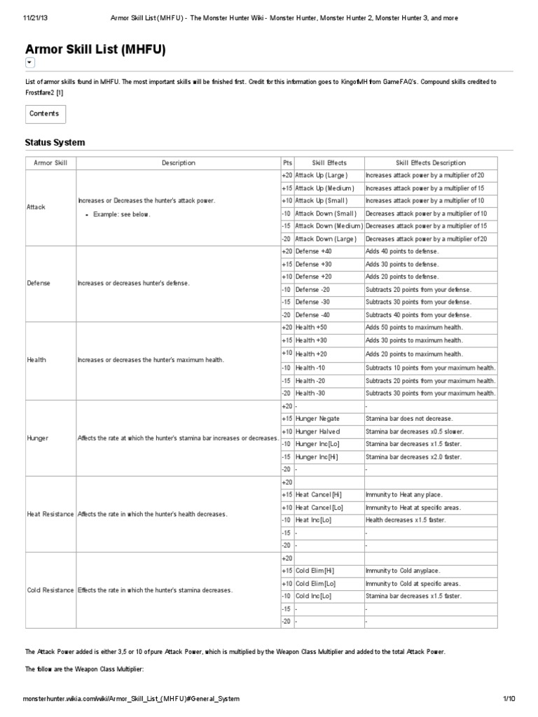 MHFU Armor Skills Overview | PDF | Leisure | Sports
