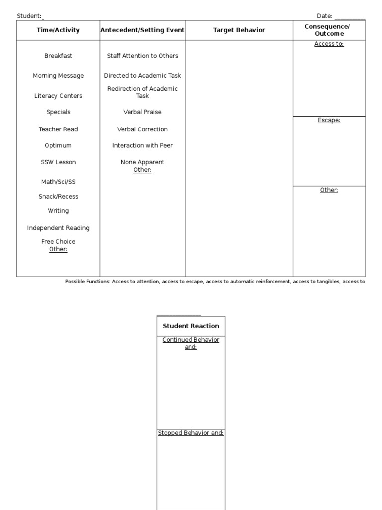 Behavior Tracking and Analysis Log | PDF