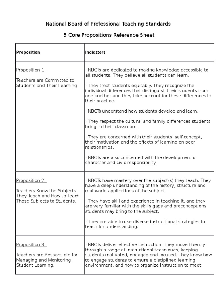 5 Core Propositions of Effective Teaching | PDF | Teachers | Motivation