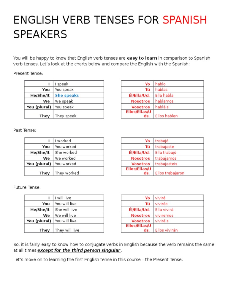 English Verb Tenses for Spanish Speakers | PDF | Grammatical Tense ...