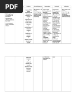NCP (Diarrhea) | PDF | Diarrhea | Human Feces