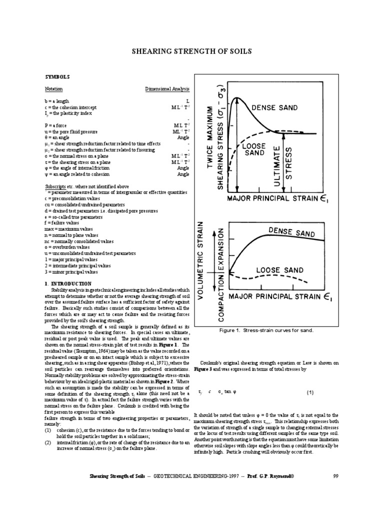 Shearing Strength of Soils: Symbols | PDF | Strength Of Materials ...