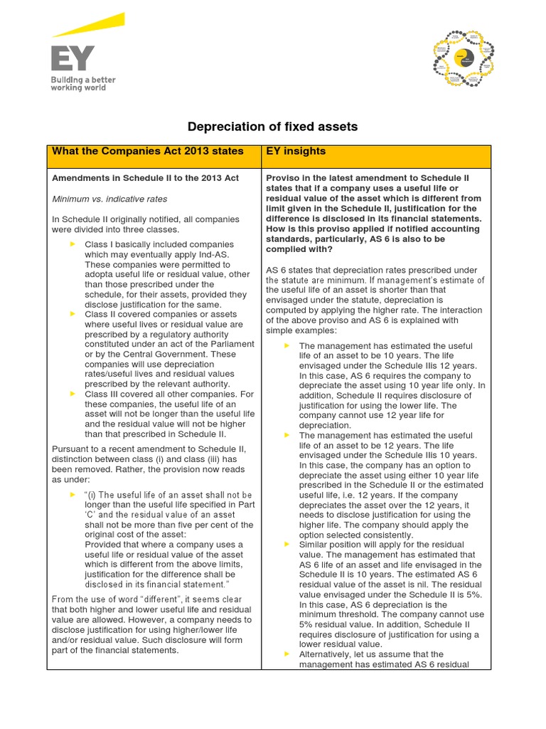 Corporate Asset Depreciation Guide | PDF | Depreciation | Historical Cost