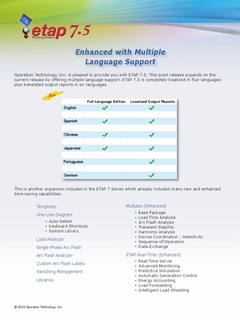 Enhanced With Multiple Language Support: Modules (Enhanced) Templates ...