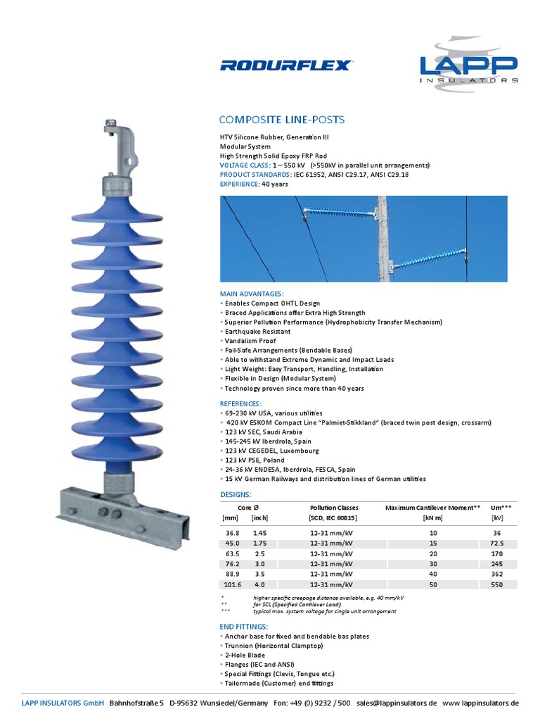 Data Sheet Rodurflex Composite Line Post | PDF