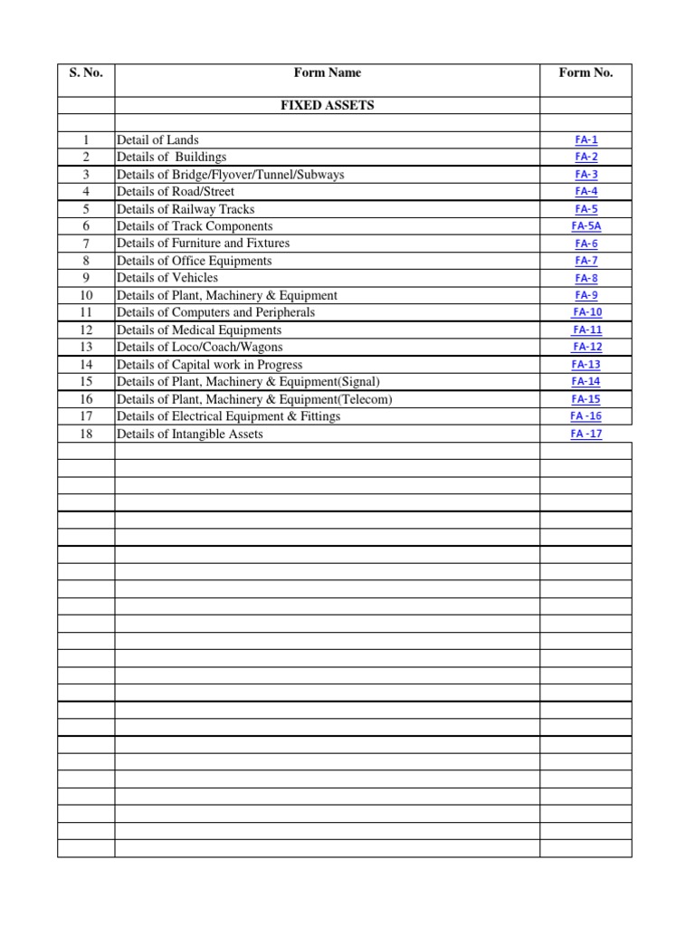 Forms and Formats For Asset Register | PDF | Book Value | Track (Rail ...