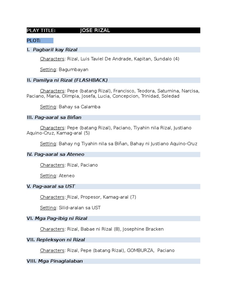 Jose Rizal Script 160203 | PDF