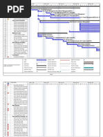 Project Mobilisation Schedule/ Checklist | PDF | Business