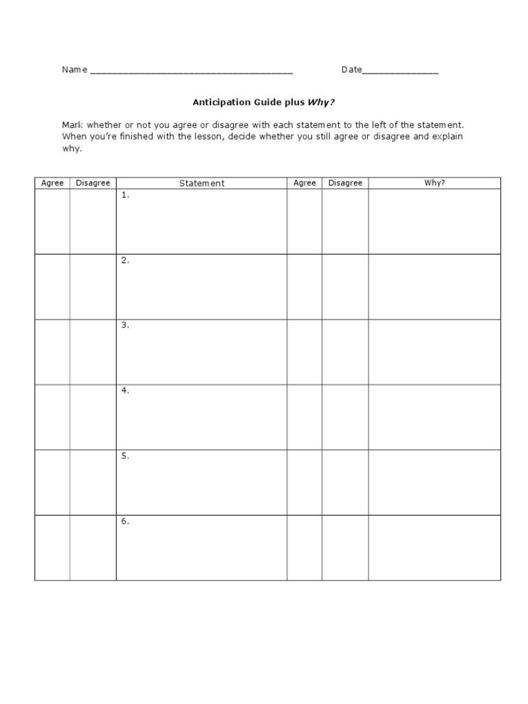Anticipation Guide Activity Template | PDF | Career & Growth | Business