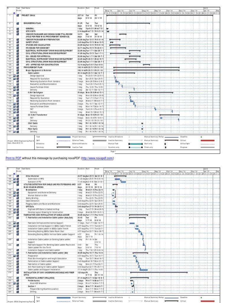 EPCIC Schedule Plan | PDF | Trench | Cable