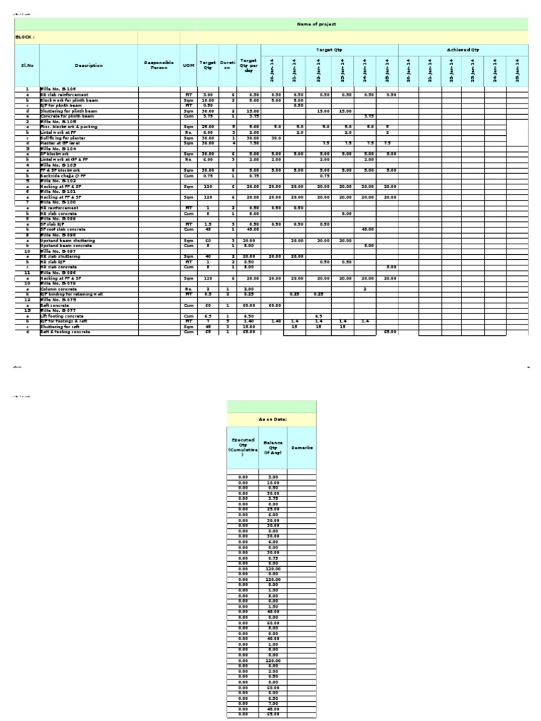 Micro Planning | PDF