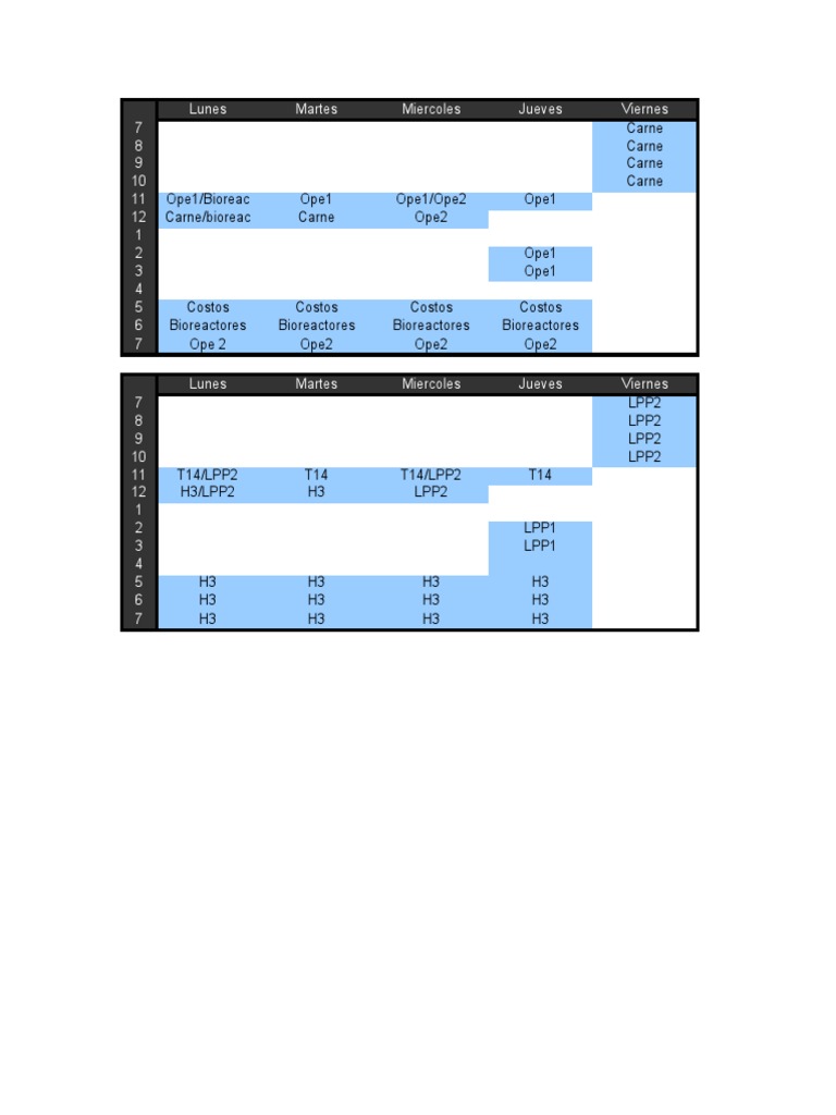 Weekly Schedule for Operations and Costs | PDF