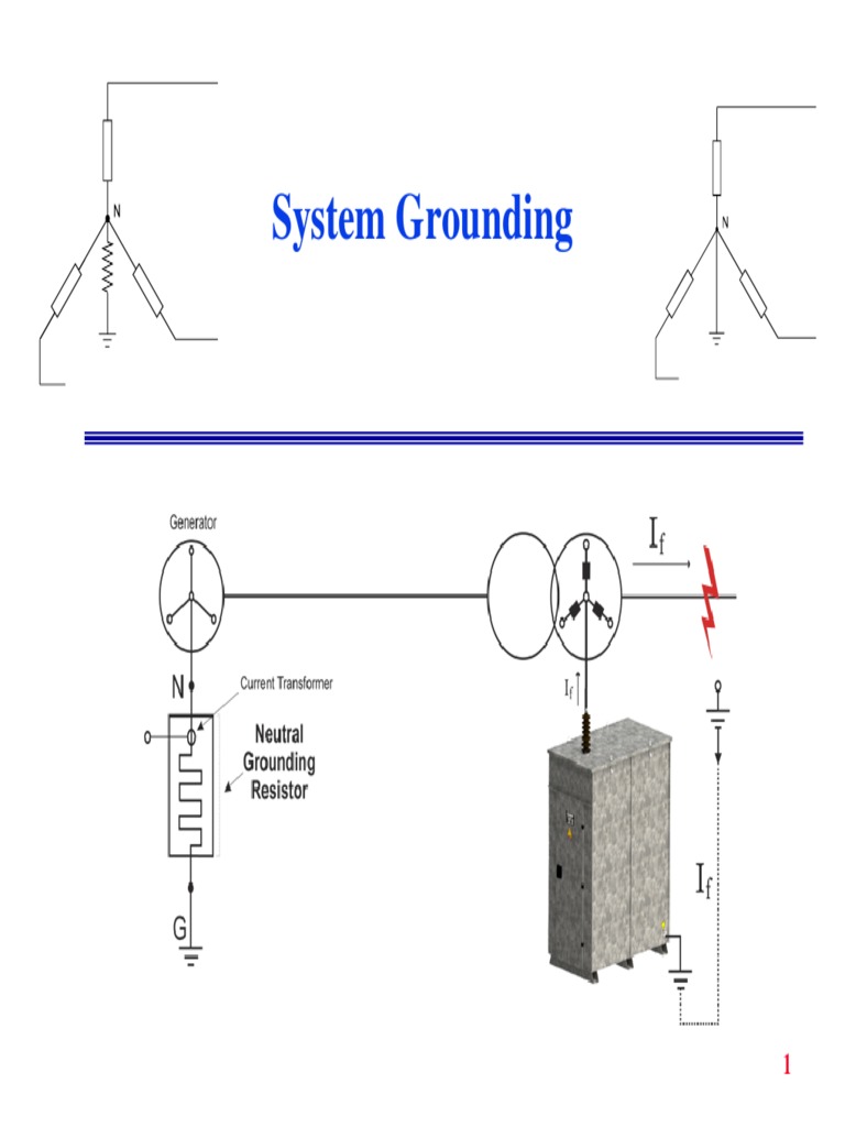 System Grounding | Resistor | Transformer