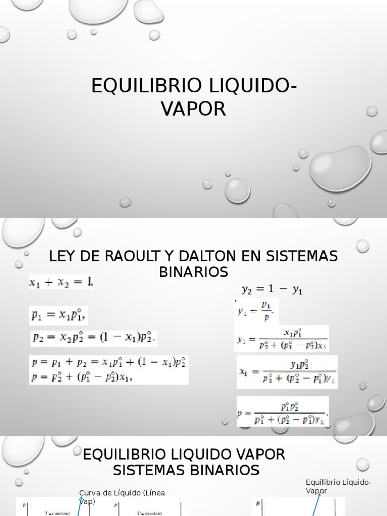 Equilibrio Liquido Vapor | Destilación | Procesos químicos
