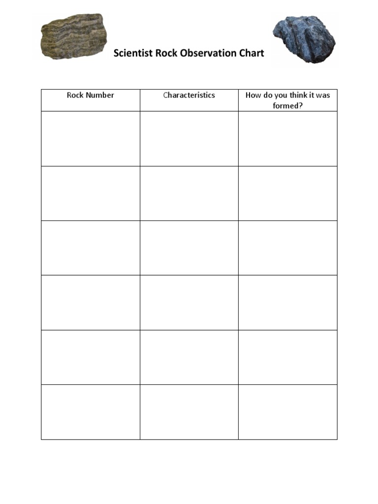 Rock Observation Chart | PDF