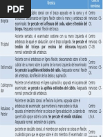Signo de Godet y evaluación de edema | PDF