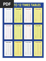 Factorial Tables Chart Mymathtables PDF | PDF | Science & Mathematics