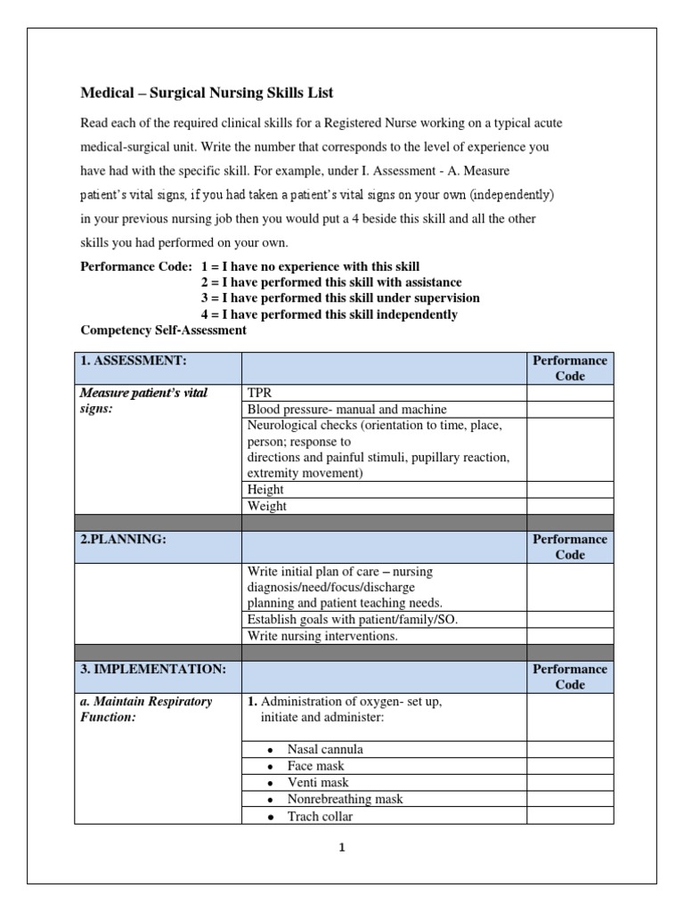 Medical-Surgical Skills Checklist | PDF | Intravenous Therapy | Dialysis