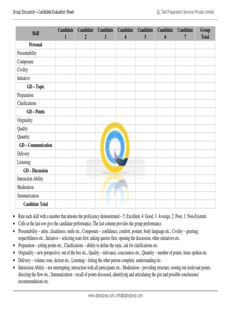 GD Candidate Evaluation Sheet | PDF