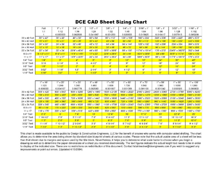DCE Cad Sheet Sizing Chart | PDF