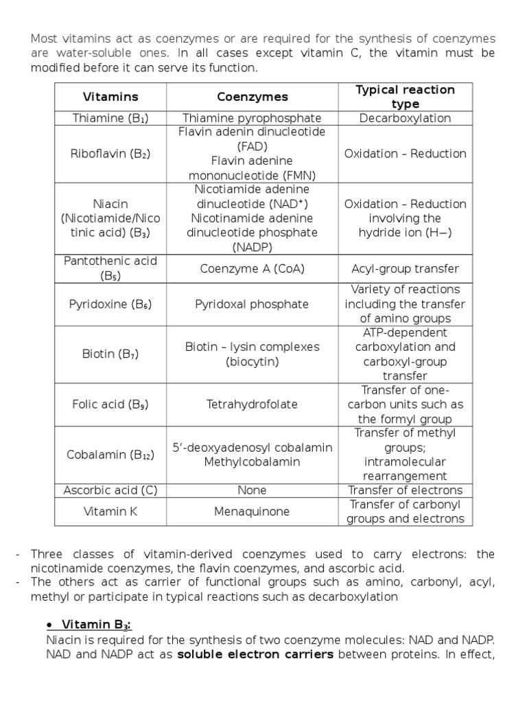 Vitamins as Coenzymes & Cofactors | Cofactor (Biochemistry ...