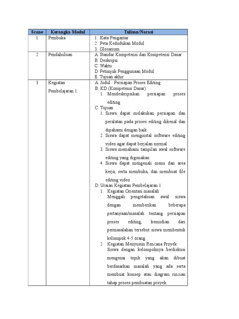 Contoh Draft Modul | PDF