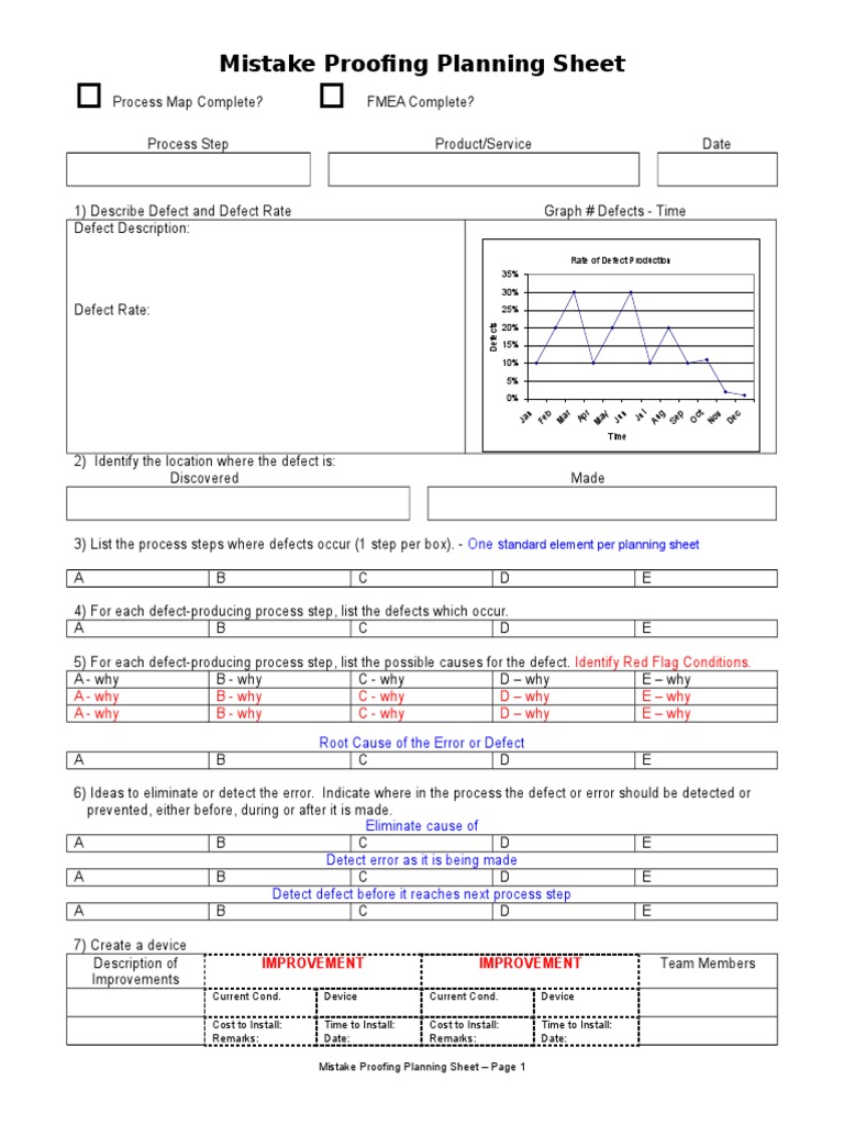 Mistake Proofing Planning Sheet: One ST | PDF