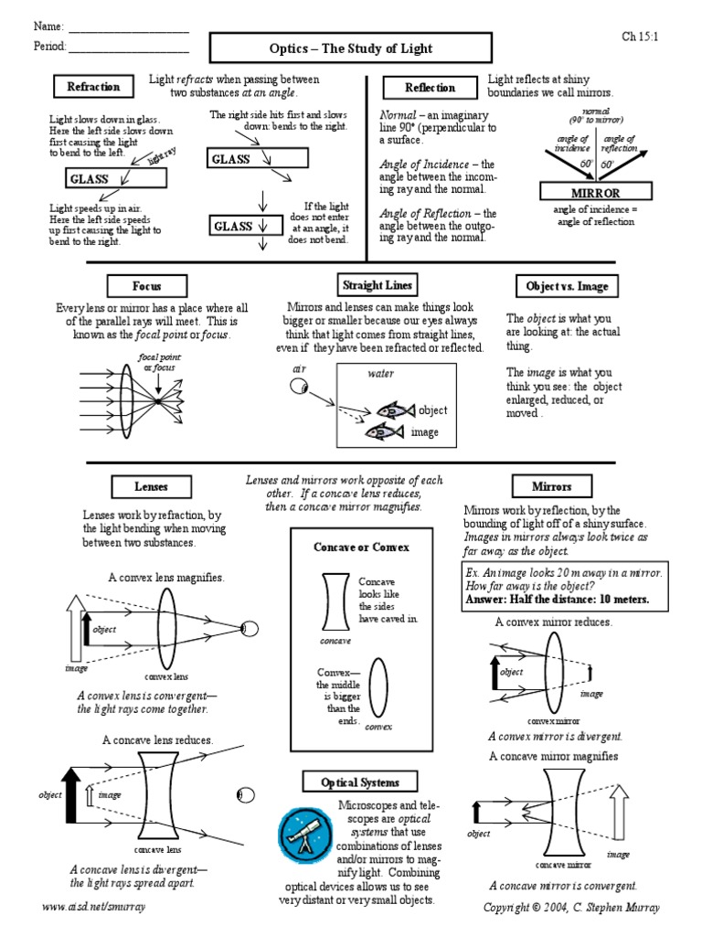 5.30.Intro-Optics and Pinhole | PDF | Lens (Optics) | Refraction