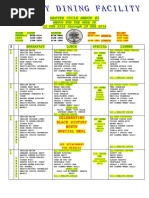 Chartwells New Menu 2526 | PDF | Salad | Gravy