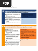 MT Ipcrf-Development Plan For S.Y. 2022-2023 | PDF | Learning | Educational Technology