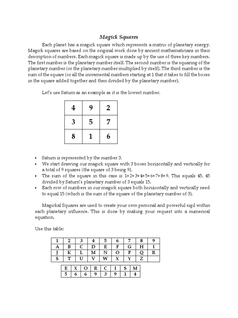 Unknown - Magick Squares | Astronomy | Science