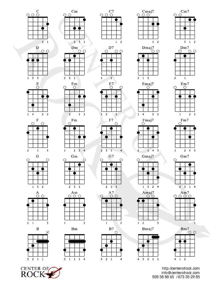 Acordes Timple Canario