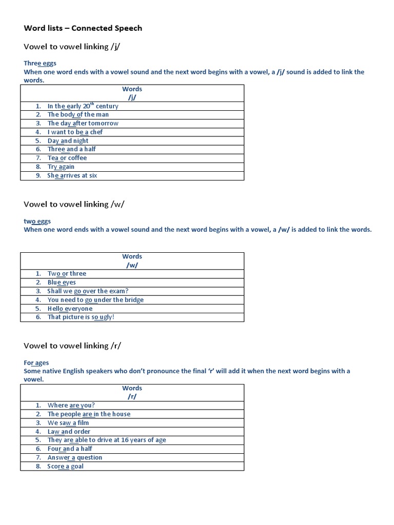 Linking Sounds in Connected Speech | PDF
