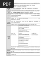 Borang CHATT untuk Latihan Membaca | PDF
